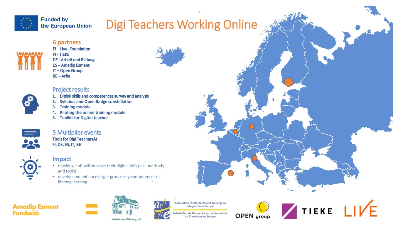 Digi Teachers Working Online